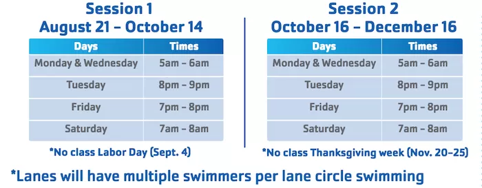 Schertz Family YMCA Swimming | YMCA of Greater San Antonio